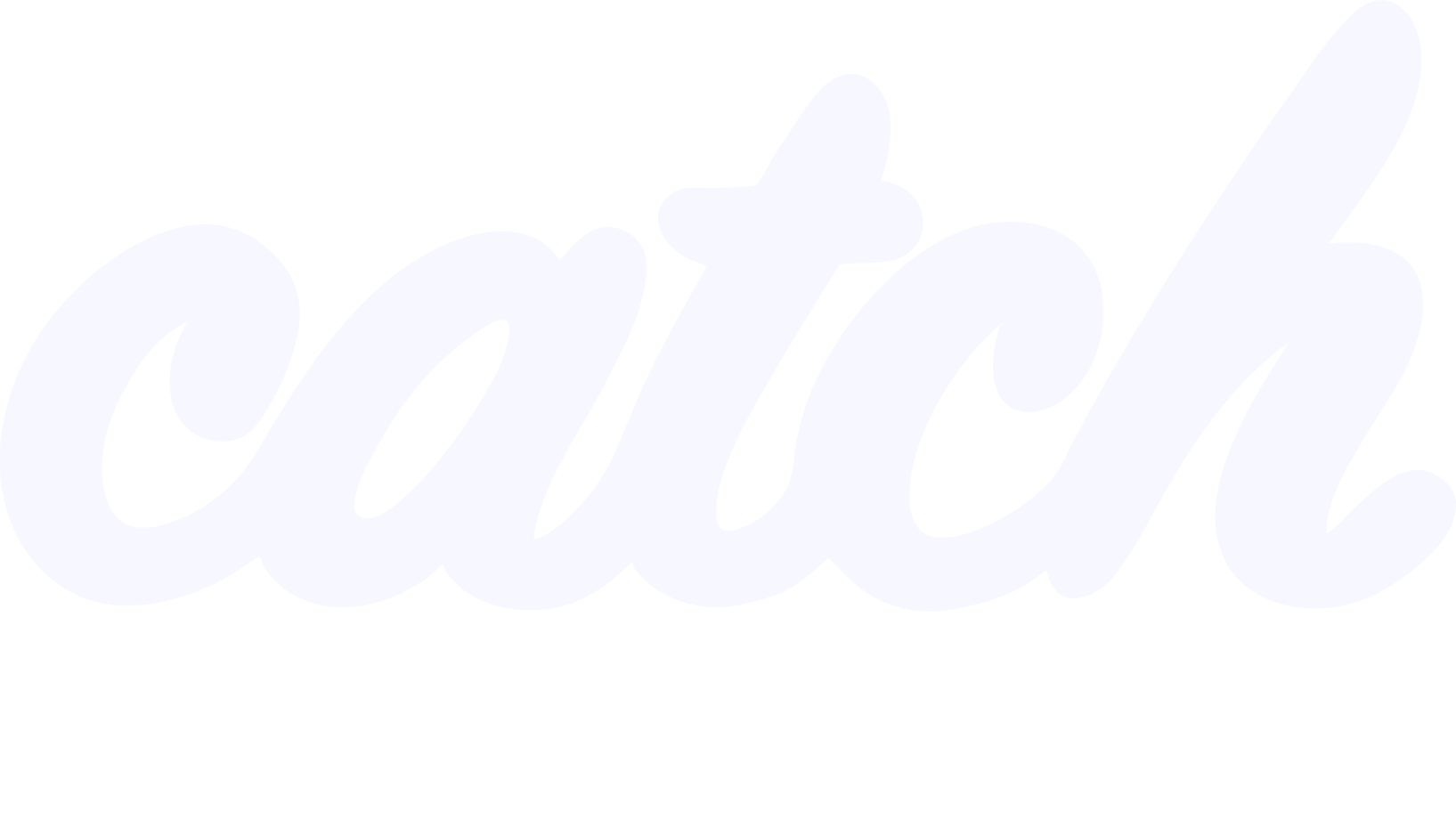 Catch – Get rewards from Ads in Dubai